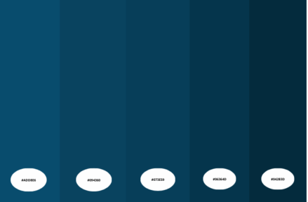 Paleta de cores Azul: +35 opções de decorações | ARQUITER